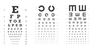 Who We Are – Kentucky Eye Center